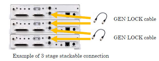 OEG-17APD Configuration / Spectratech